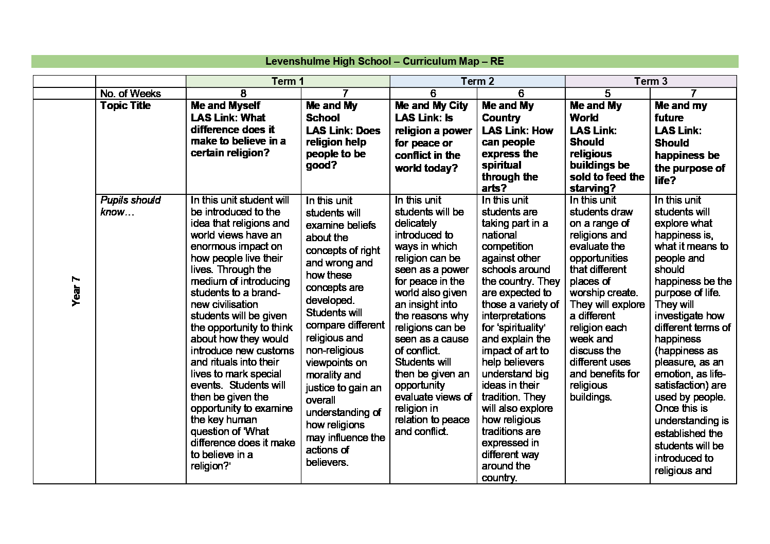 Curriculum Map – RE - LHS