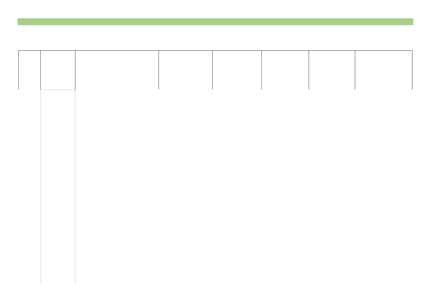 Art Curriculum Map - LHS