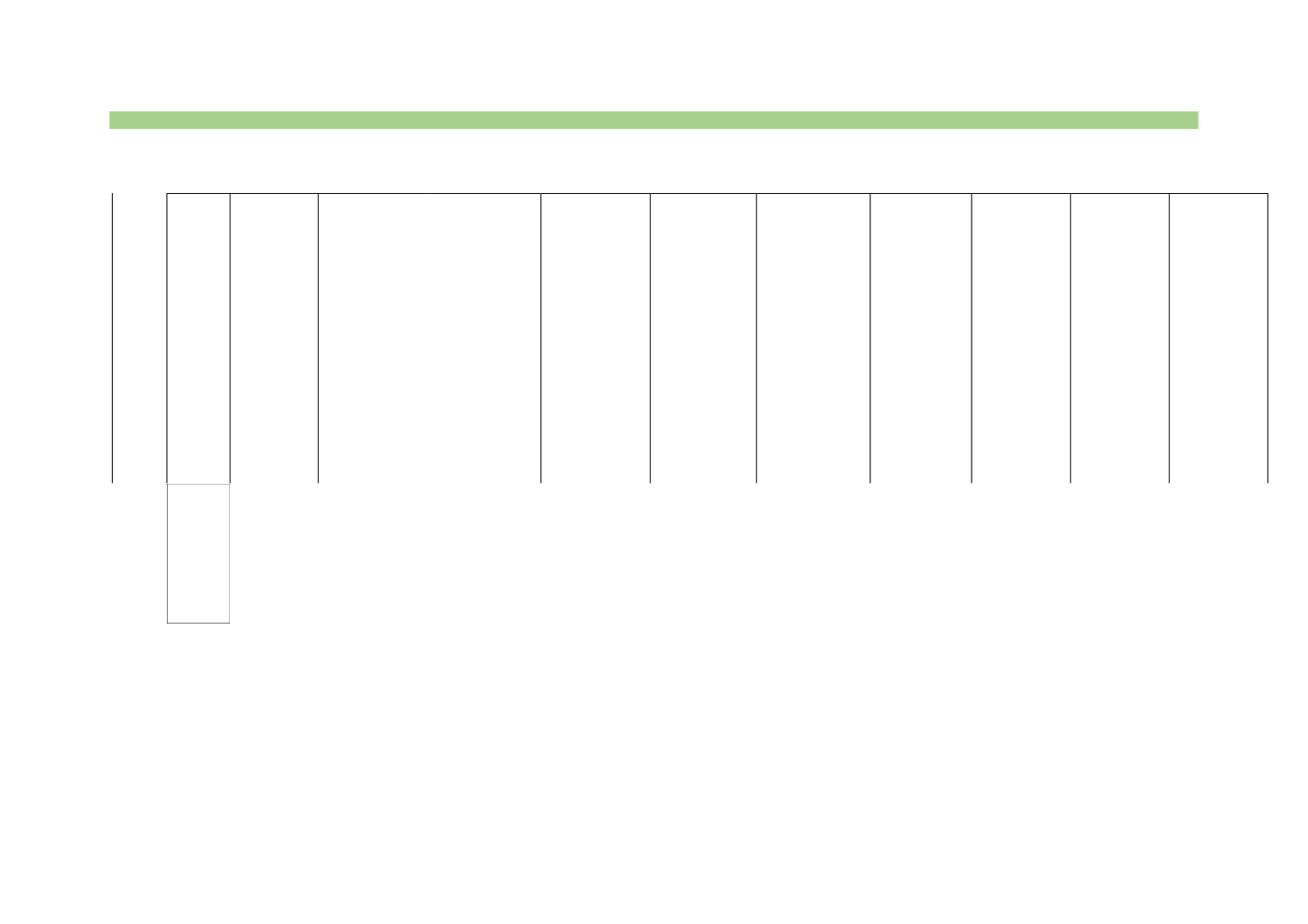 Personal Development Year 11 Map - LHS